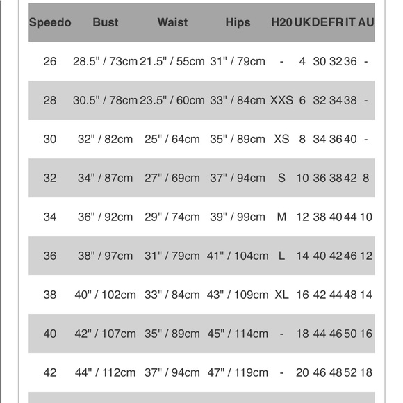 Speedo | Swim | Speedo Racing Swimsuit | Poshmark